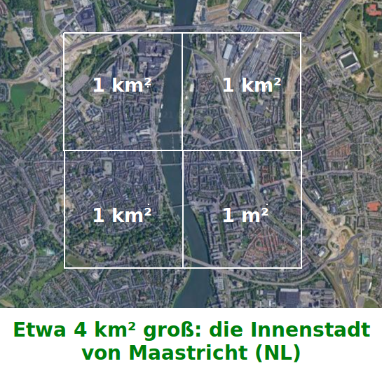 Quadratkilometer Fl che 